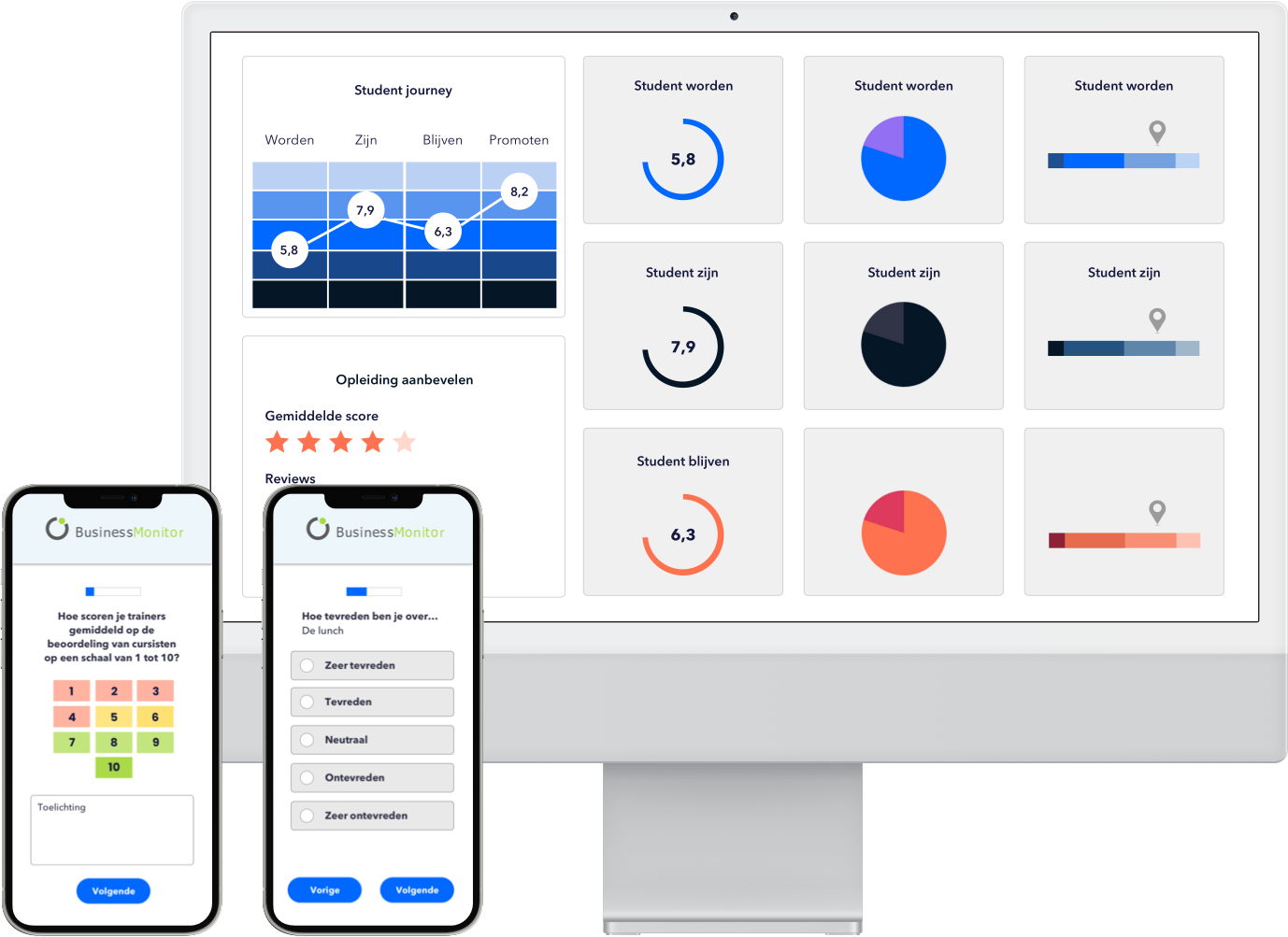 Enquete Software - BusinessMonitor